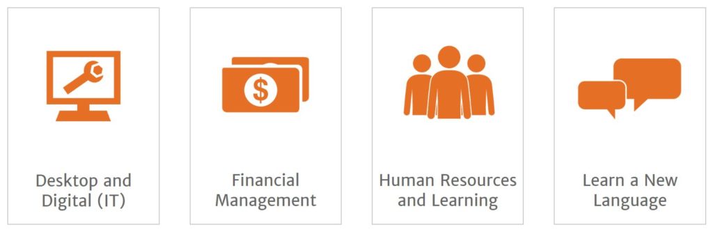 CARE Academy – Global learning to support your development.